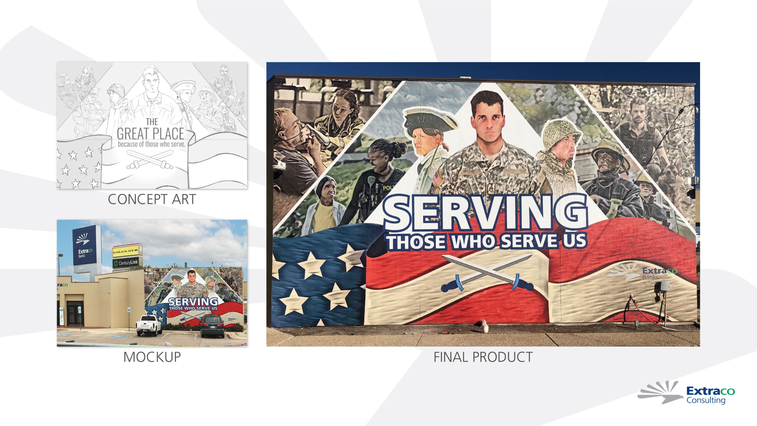 Marketing – Extraco Consulting